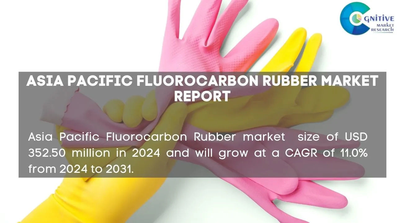 Asia Pacific Fluorocarbon Rubber Industry Report 2026 | Market Size ...