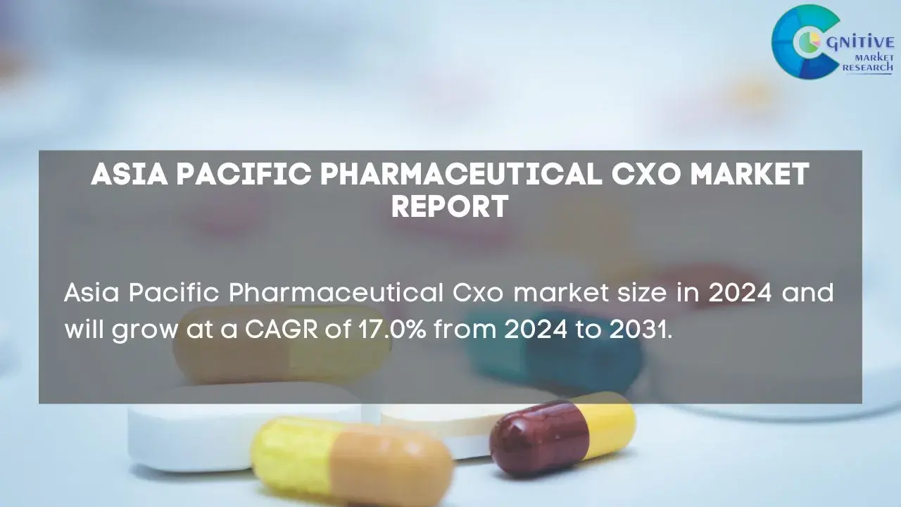 Asia Pacific Pharmaceutical Cxo Industry Report 2026 | Market Size ...