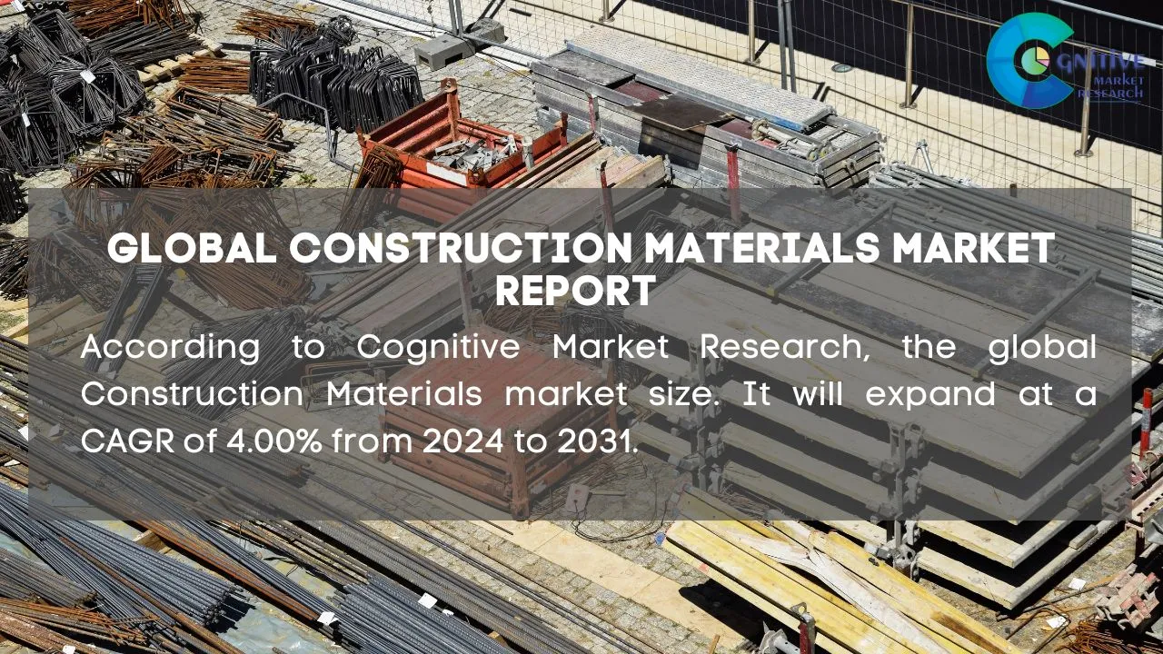 The global Construction Materials market size will be USD 1421542.2 ...