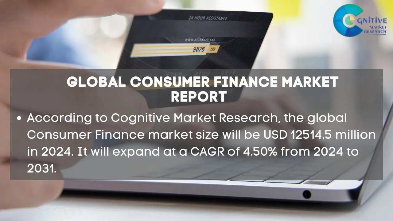 The global Consumer Finance market size will be USD 12514.5 million in ...