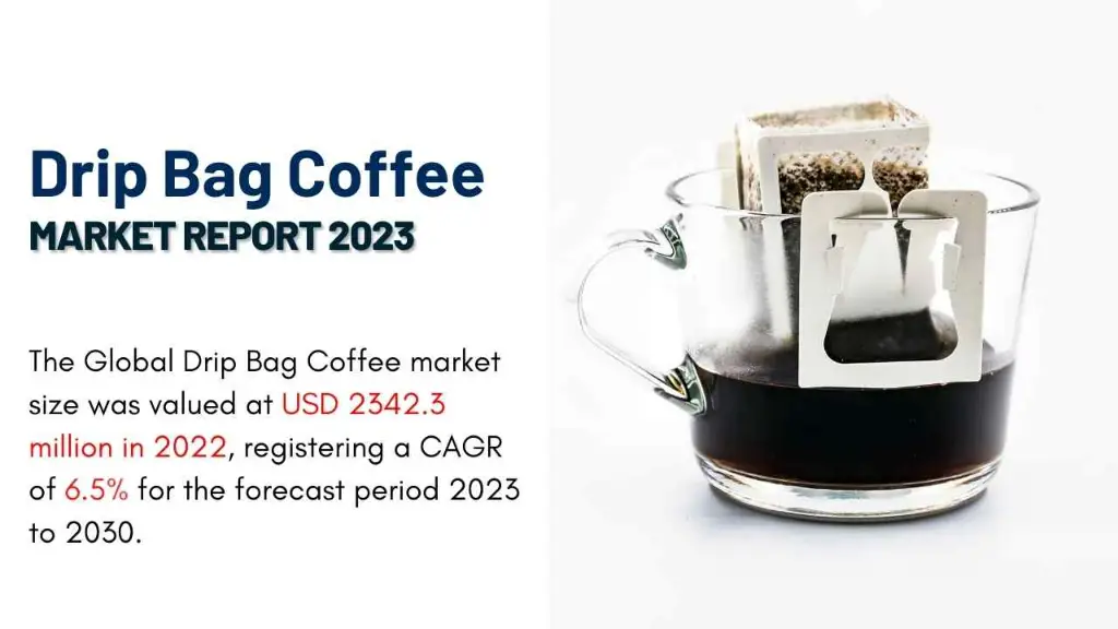 The Global Drip Bag Coffee market was valued at USD 2342.3 million in 2022!