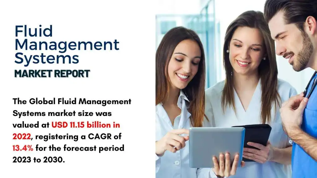 The fluid management systems market was valued at USD 11.15 billion in ...