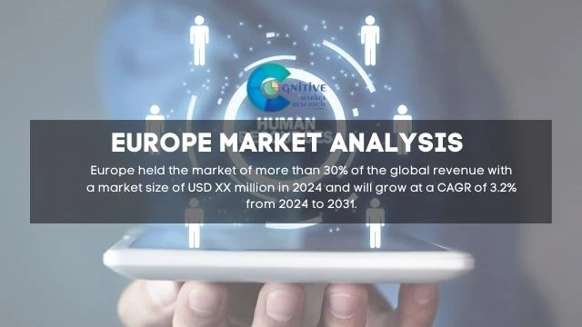 Europe Human Resources Information System HRIS software Industry Report ...