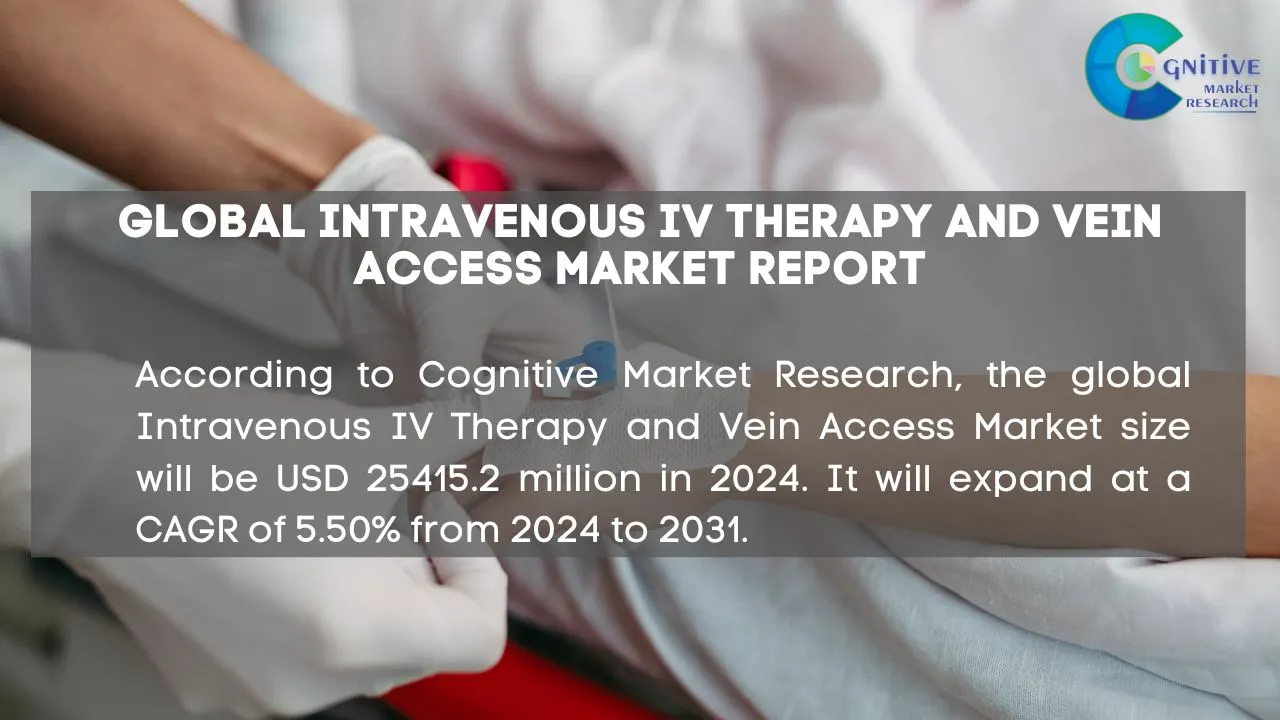The global Intravenous IV Therapy and Vein Access Market size will be ...