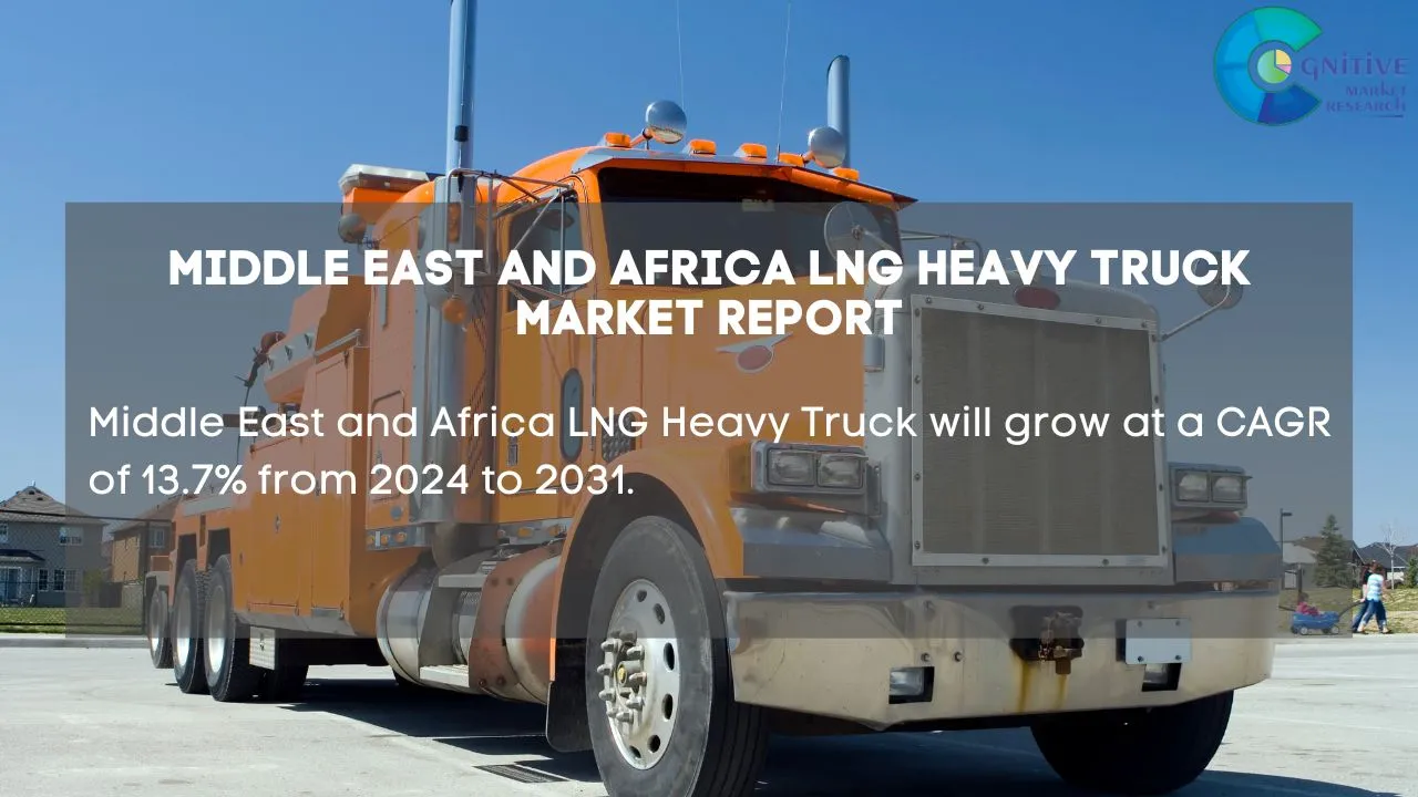 Middle East LNG Heavy Truck Industry Report 2026 | Market Size, Share ...