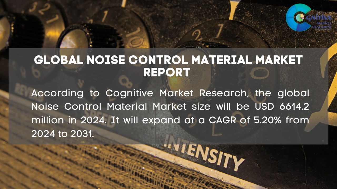 The global Noise Control Material Market size will be USD 6614.2 ...