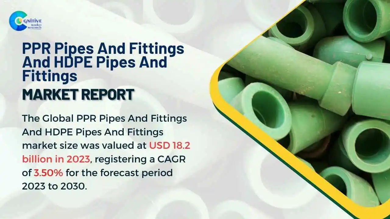 PPR Pipes And Fittings And HDPE Pipes And Fittings Market size was USD ...