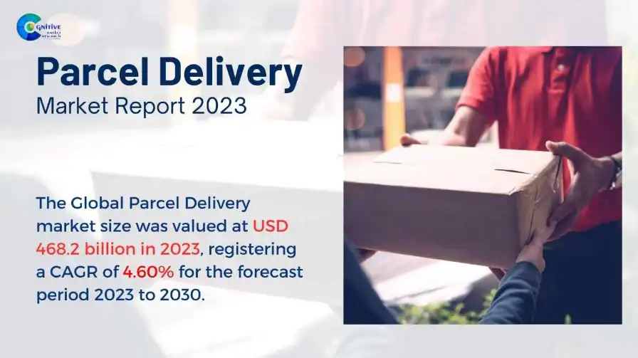 The Global Parcel Delivery market size was USD 468.2 billion in 2023