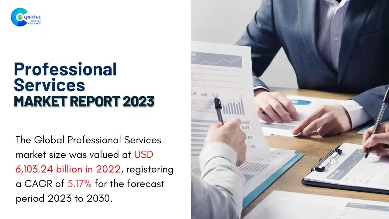 Professional Services market size was USD 6,103.24 billion in 2022!