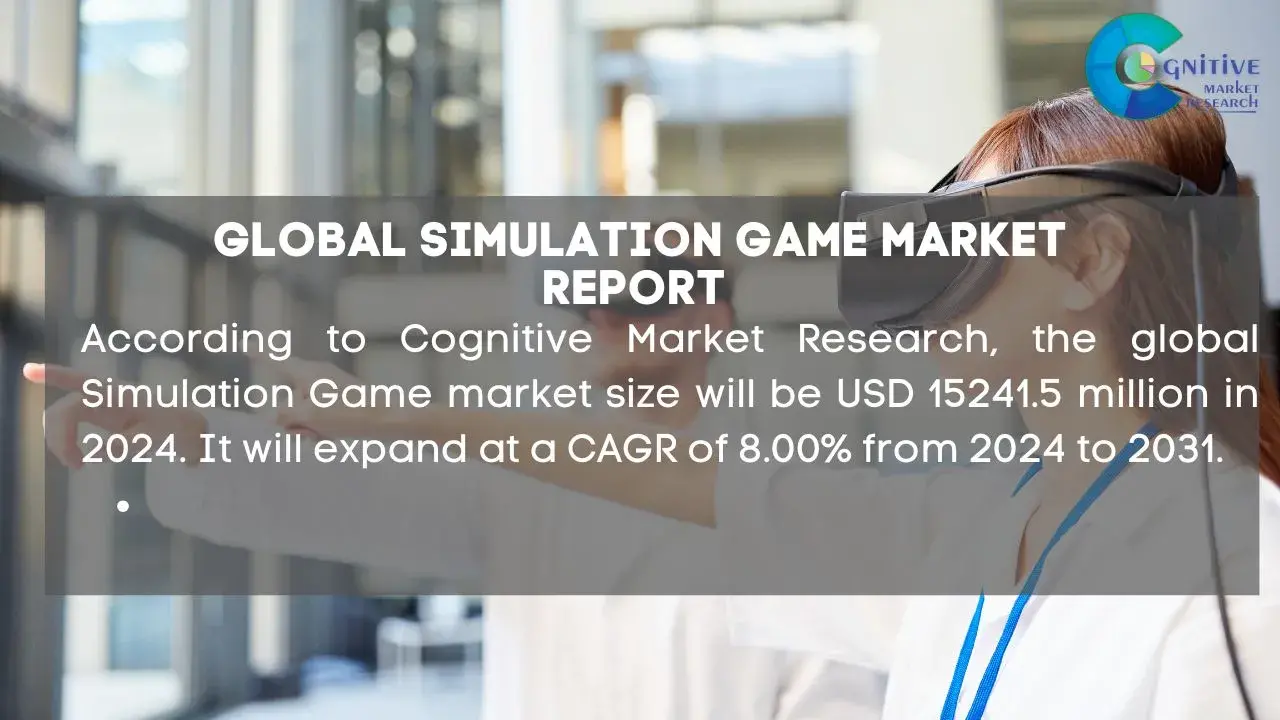 The global Simulation Game market size will be USD 15241.5 million in 2024.