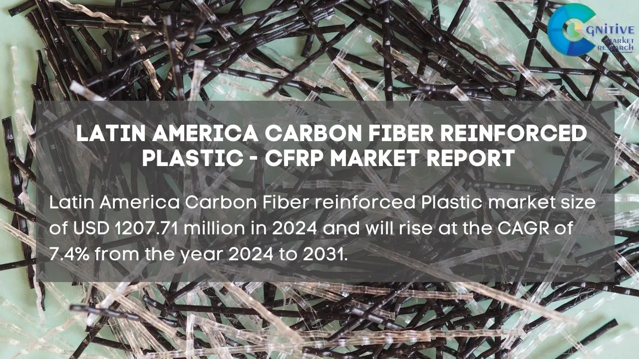 South America Carbon Fiber reinforced Plastic - CFRP Industry Report ...