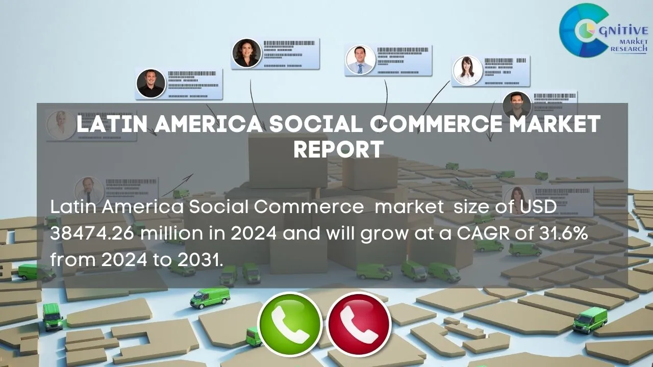 South America Social Commerce Industry Report 2026 | Market Size 16.49 ...