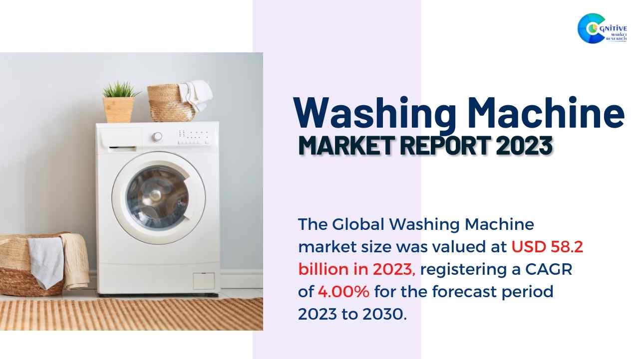Washing Machine market size was USD 58.2 billion in 2023!
